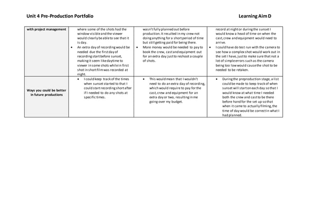 Learning aim-d-evaluation-grid-v2 | PPT
