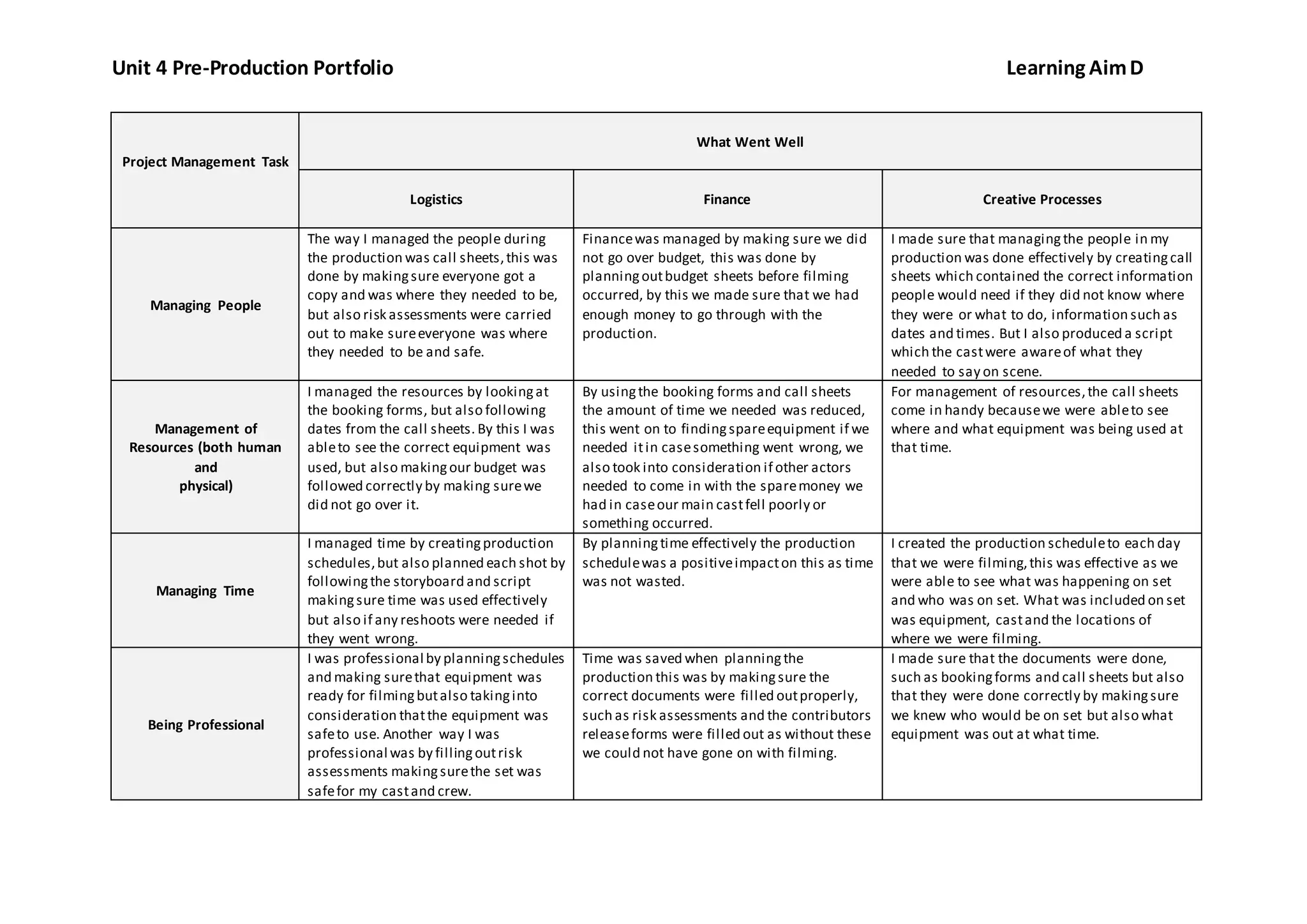 Learning aim-d-evaluation-grid-v2 | PPT