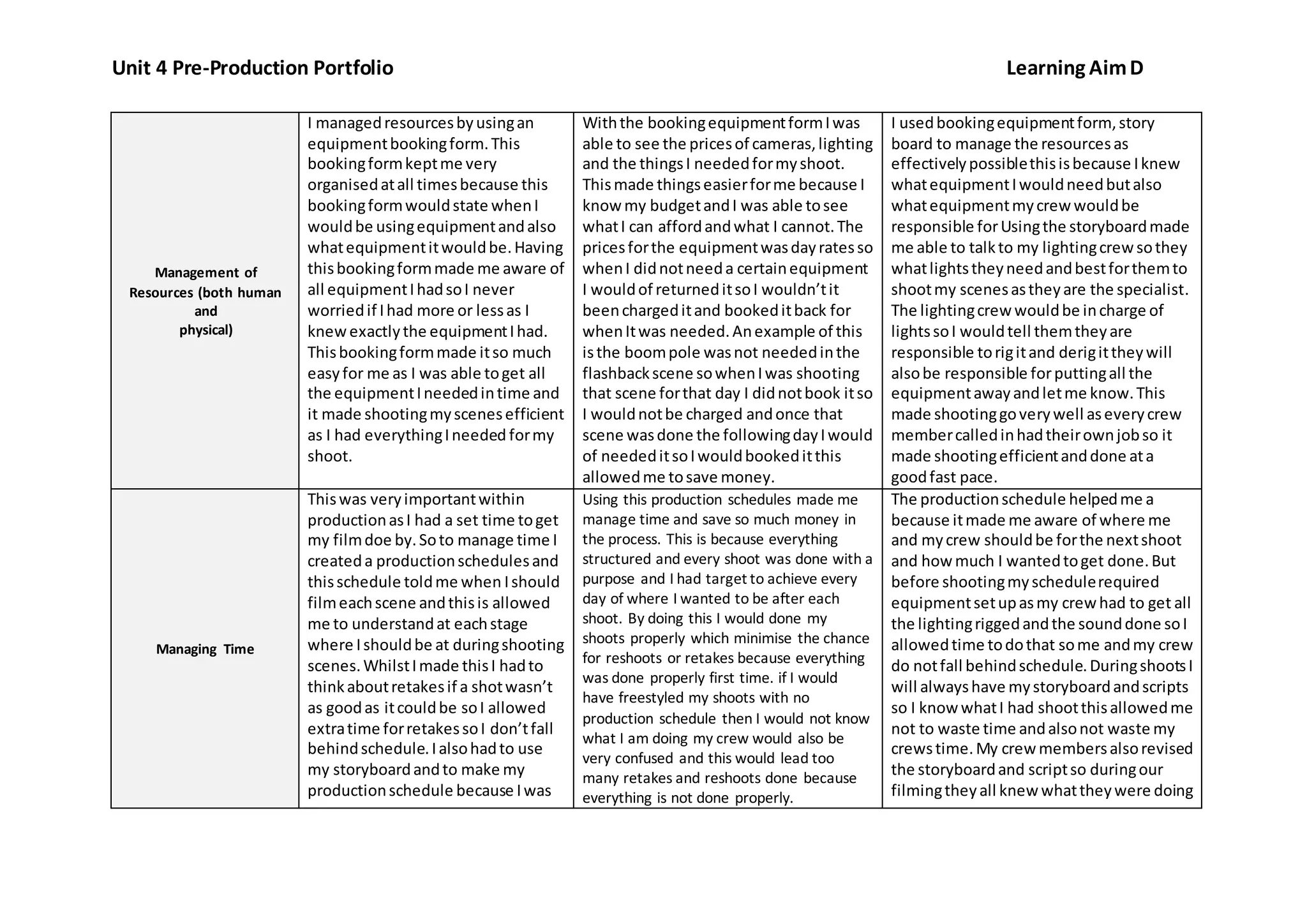Distinction Task | PPT