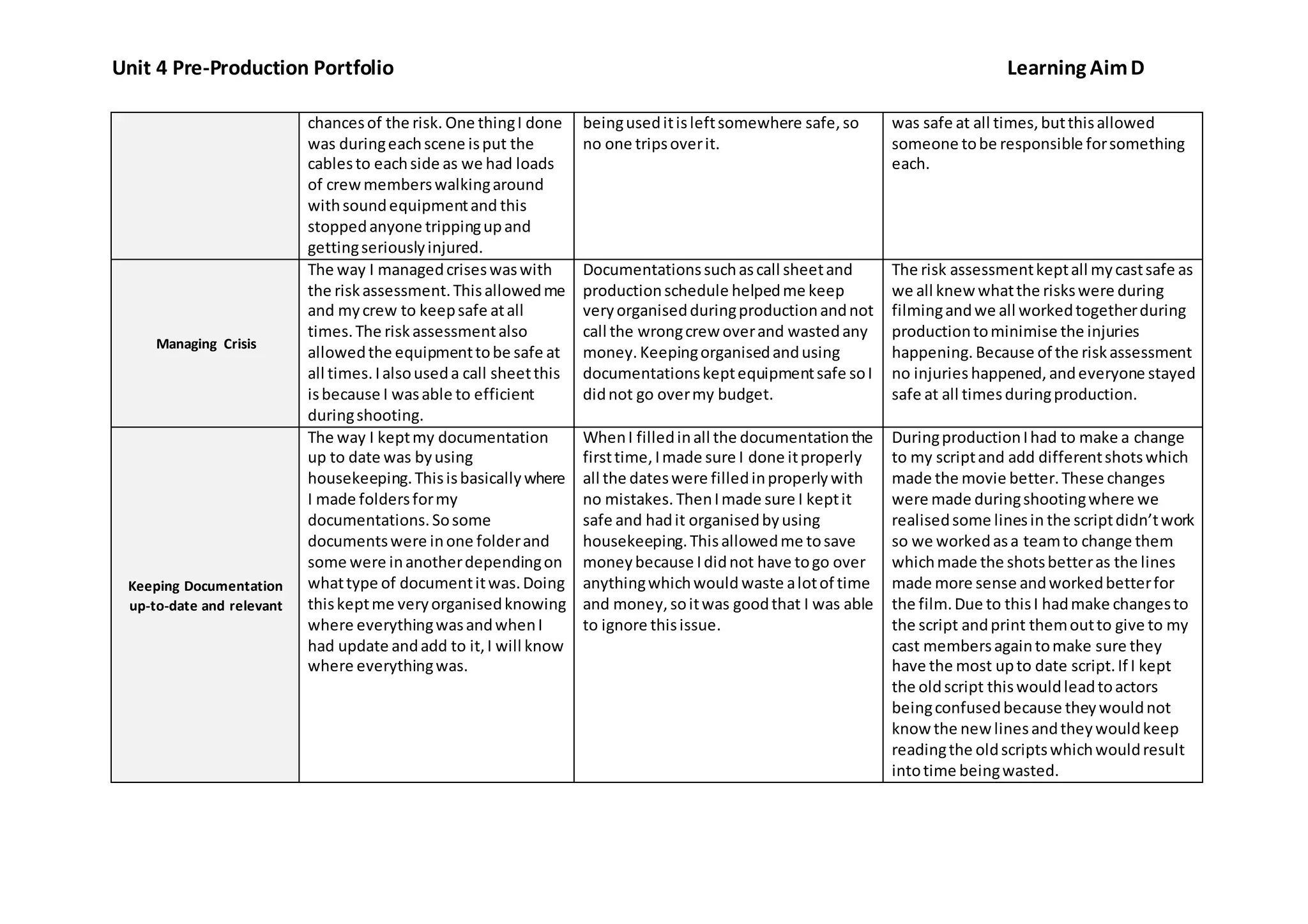 Distinction Task | PPT