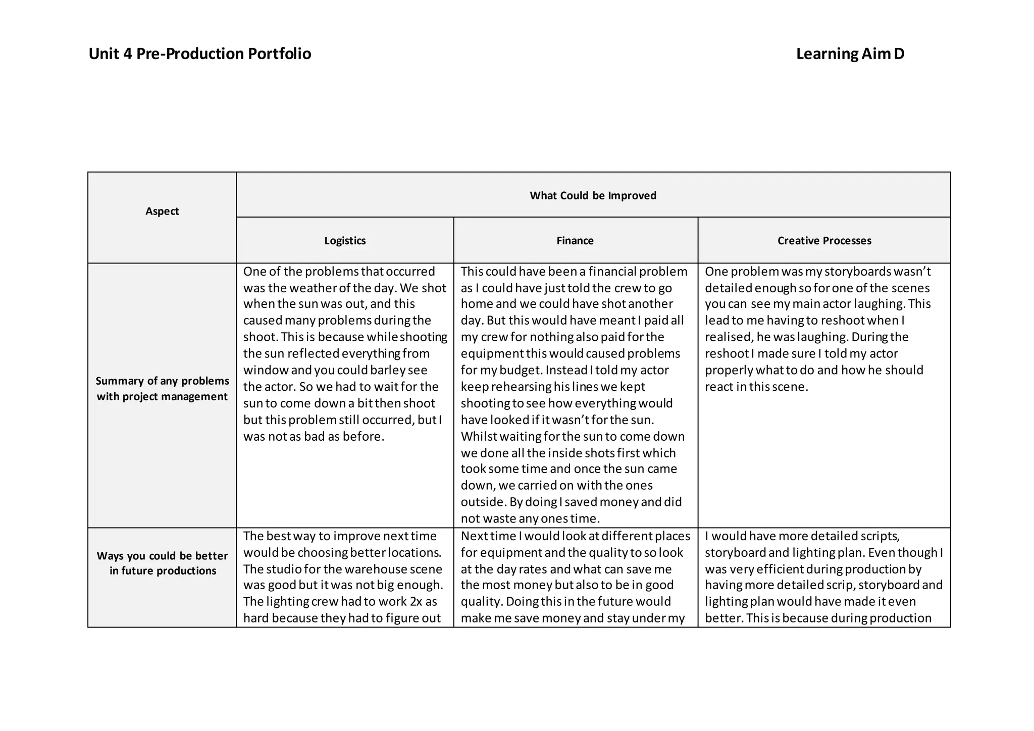 Distinction Task | PPT