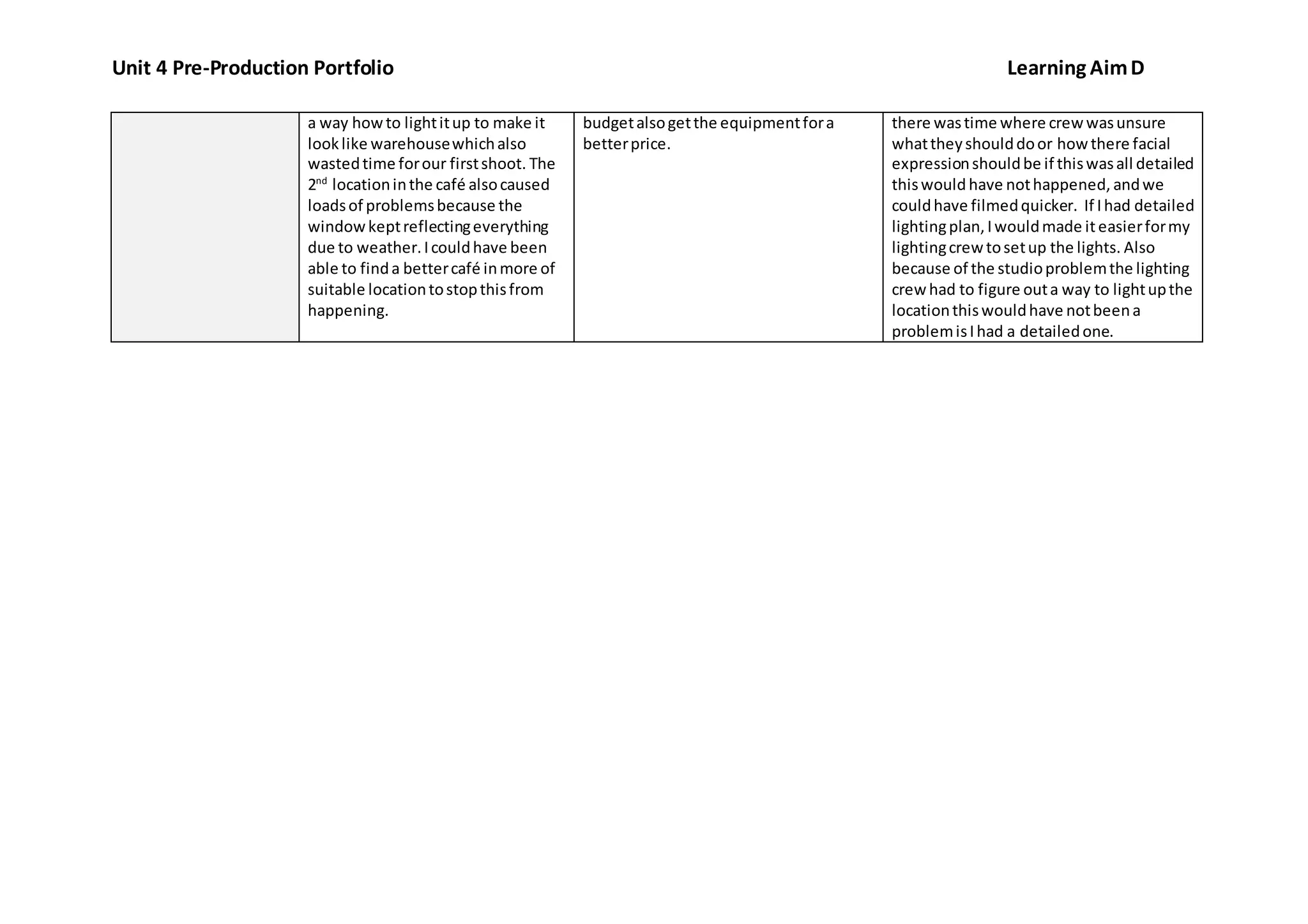 Distinction Task | PPT