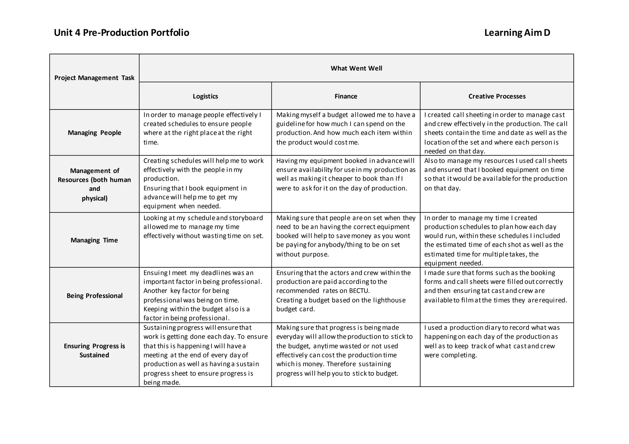 Learning aim-d-evaluation-grid-v2 (1) | PPT