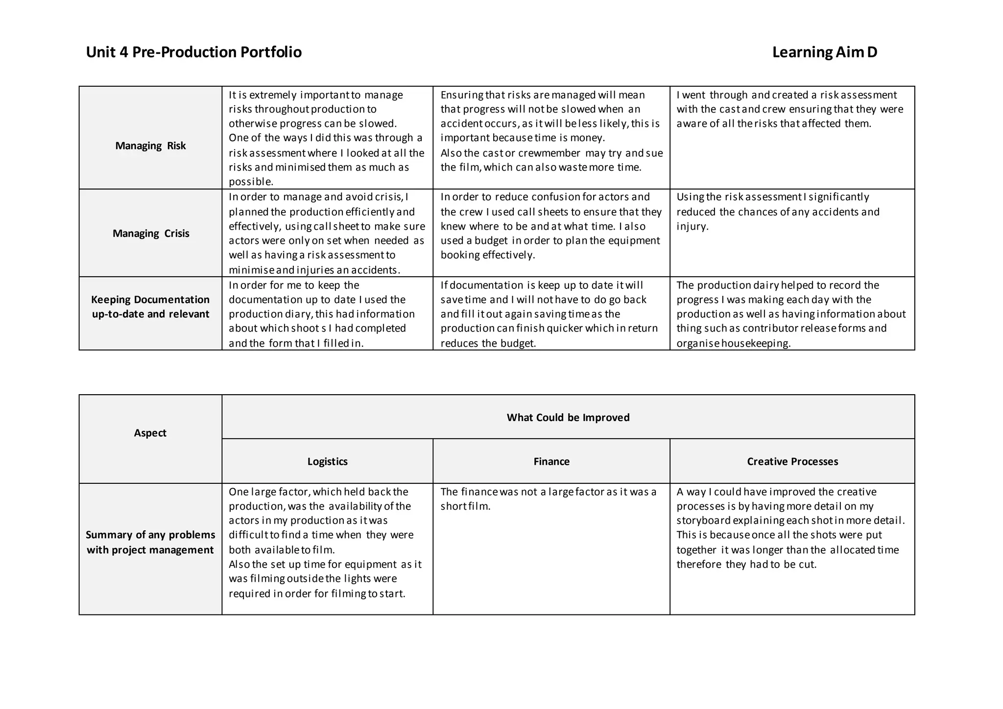 Learning aim-d-evaluation-grid-v2 (1) | PPT