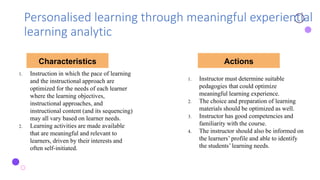 Learning analytics based intelligent simulator for personalised ...
