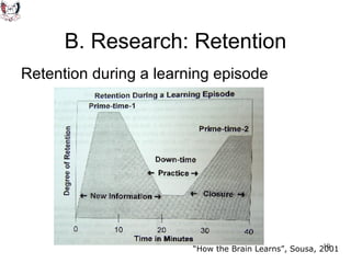 Learning and Teaching Part B | PPT