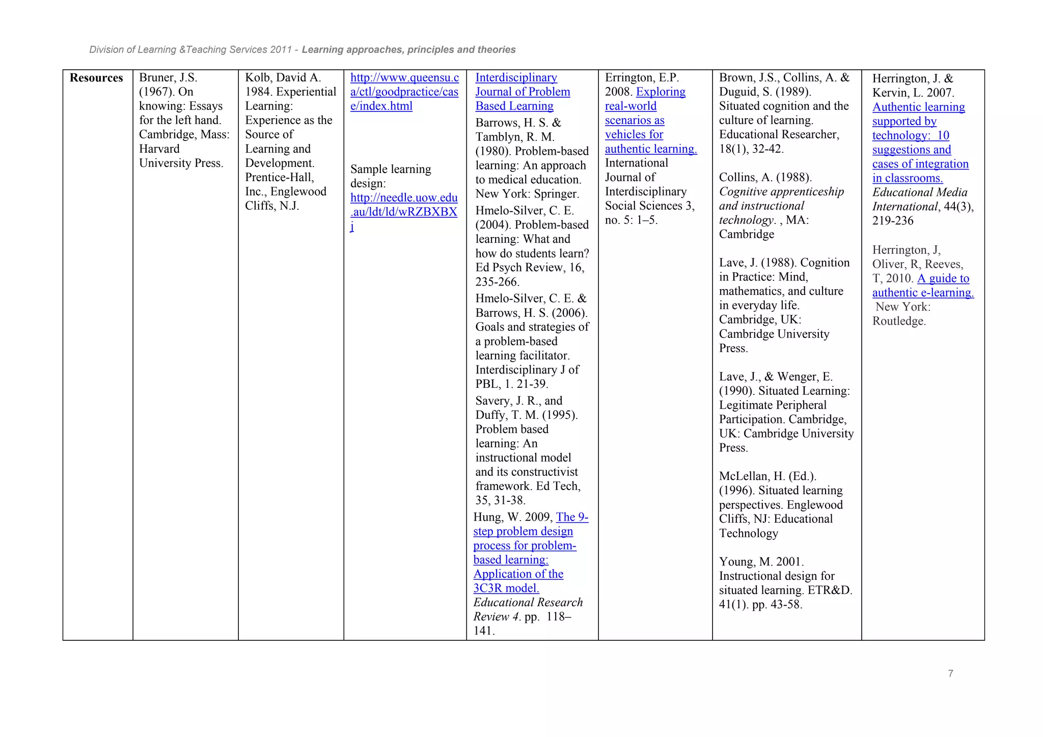 Learning approaches-principles-and-theories | PDF
