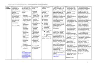 Learning approaches-principles-and-theories | PDF