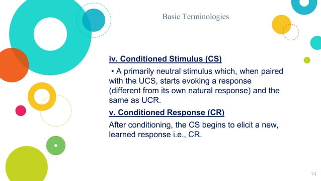 Learning- Classical Conditioning.pptx