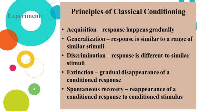 Learning- Classical Conditioning.pptx