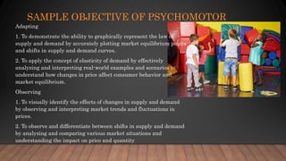 Learning-competencies-of-the-3-domains.pptx