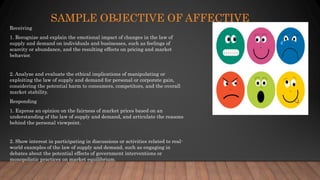 Learning-competencies-of-the-3-domains.pptx