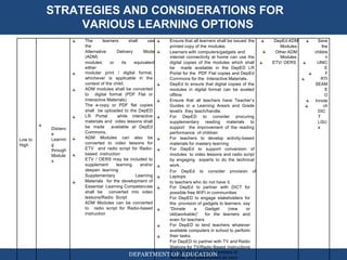 learning-continuity-plan-200505061545-converted.pptx