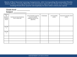 Learning continuity-plan- | PPTX