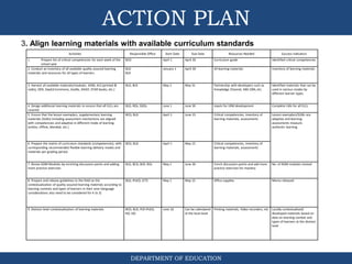 Learning continuity-plan- | PPTX
