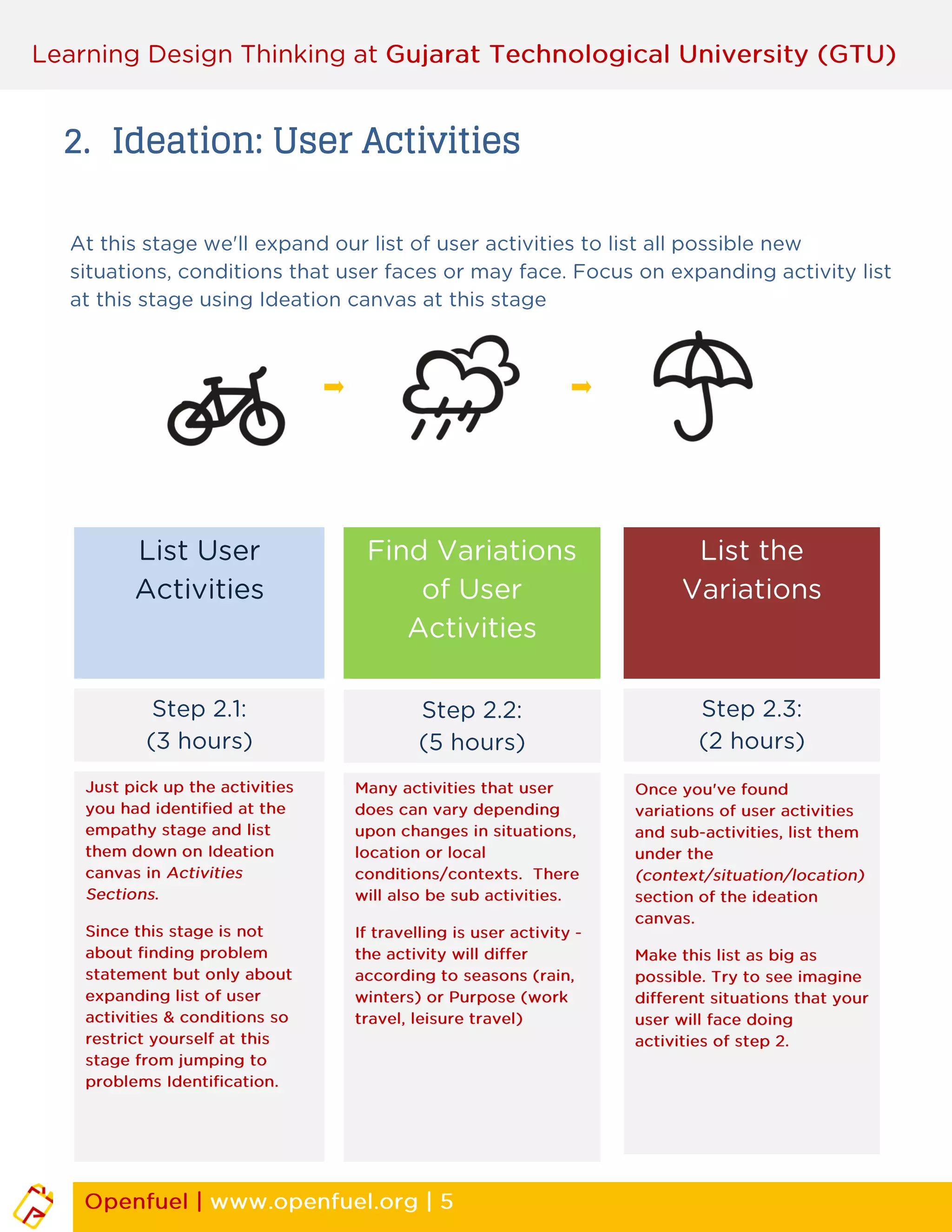 Learning design thinking-manual-final | PDF