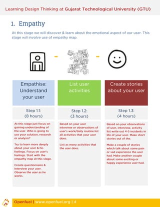 Learning design thinking-manual-final | PDF