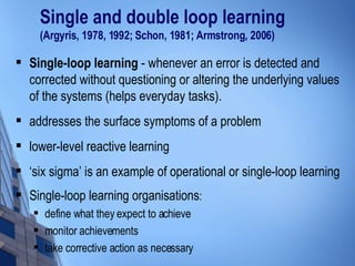 Learning & Development | PPT