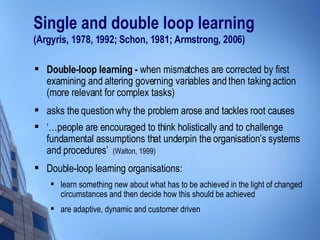 Learning & Development | PPT | Human Resources | Business