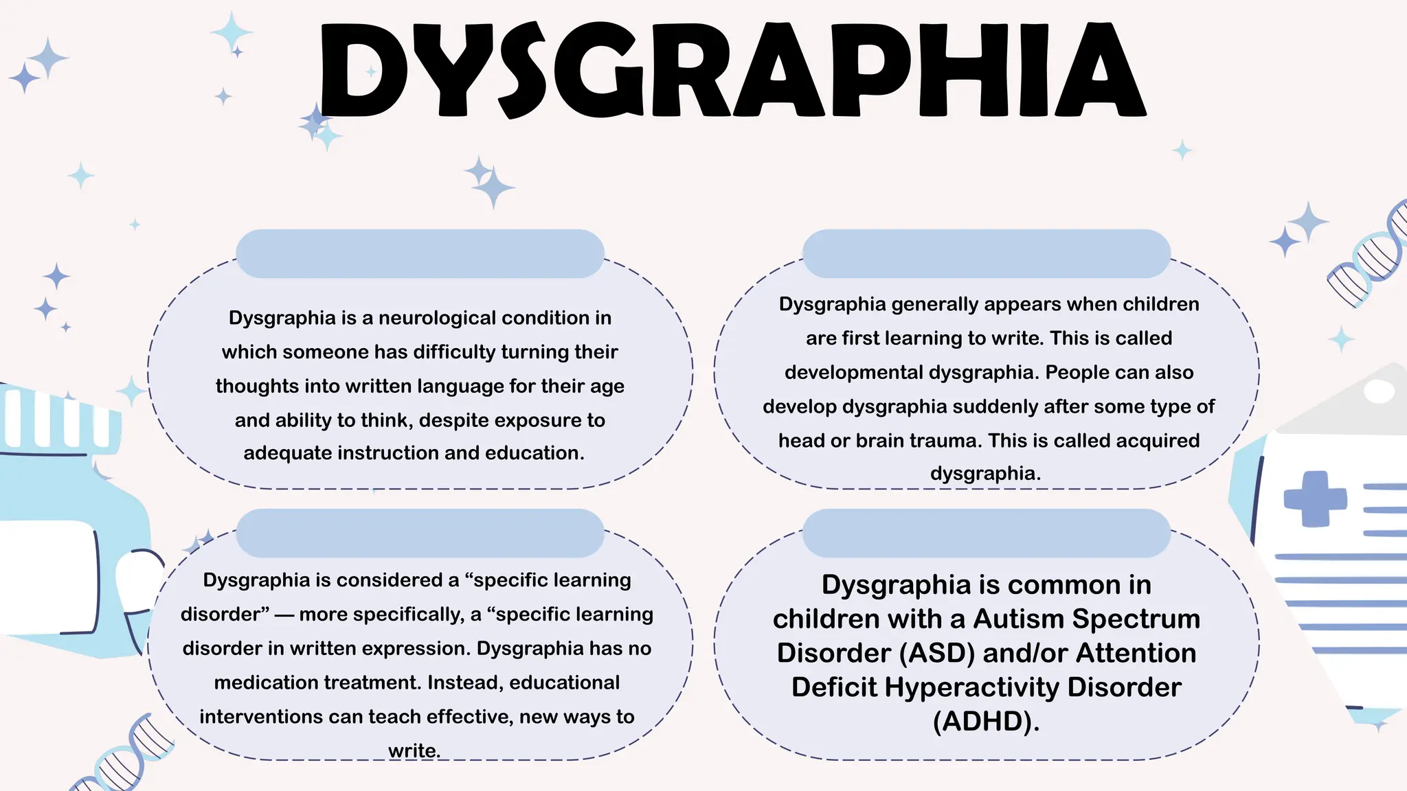 LEARNING-DISABILITY... Dyslexia, Dyscalculia, Dysgraphia | PPT