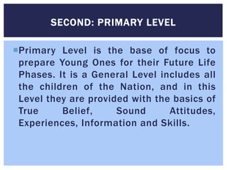 Learning domains | PPTX