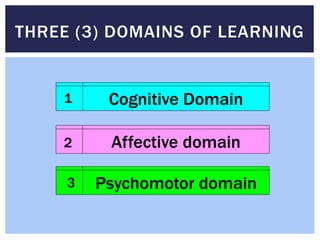 Learning domains | PPTX