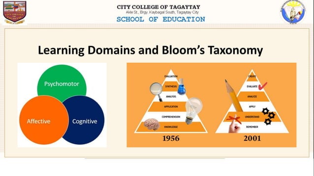 Learning-domains-and-cognitive-objectives.pptx