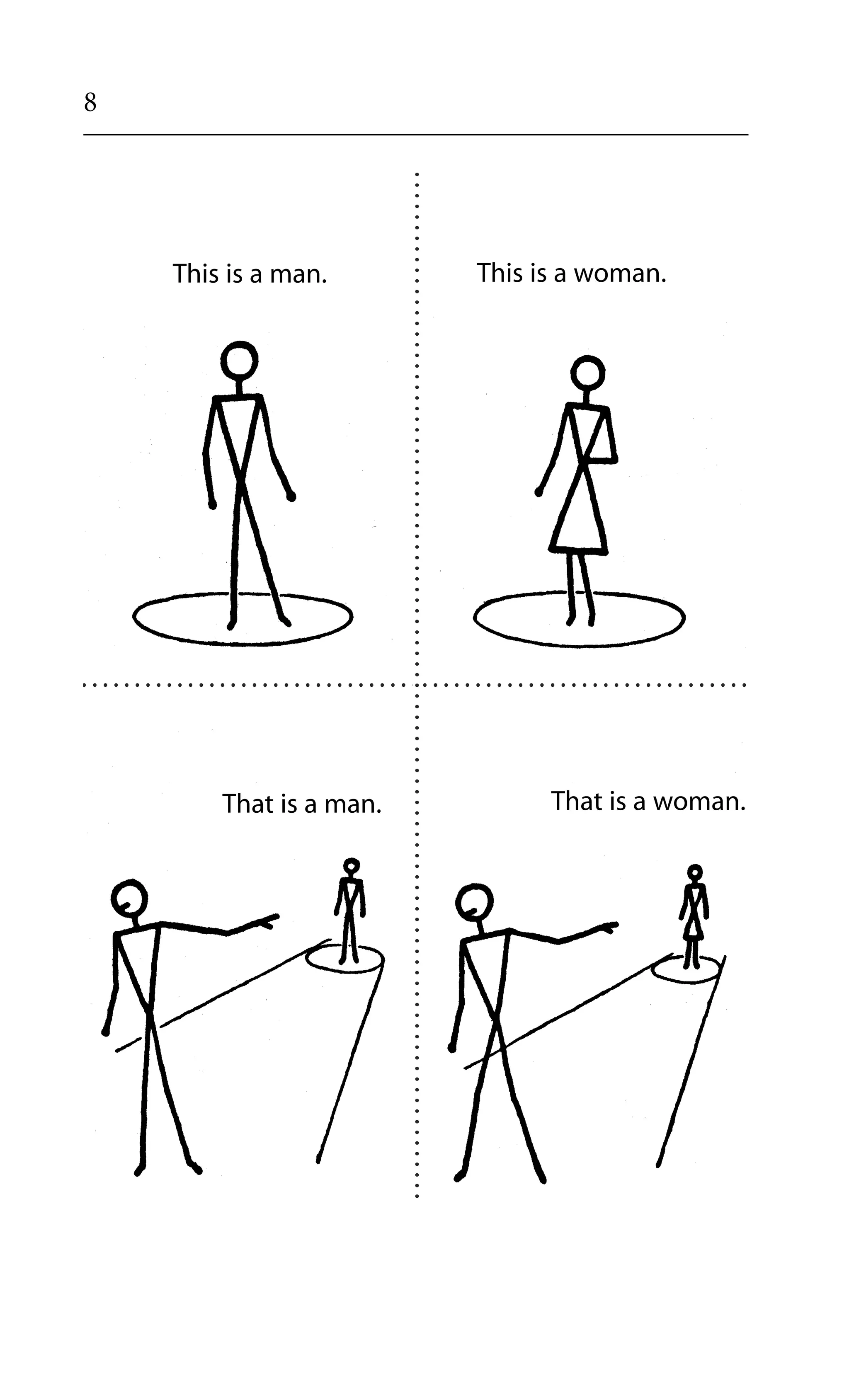 Learning English through pictures - pictures for learning English ...