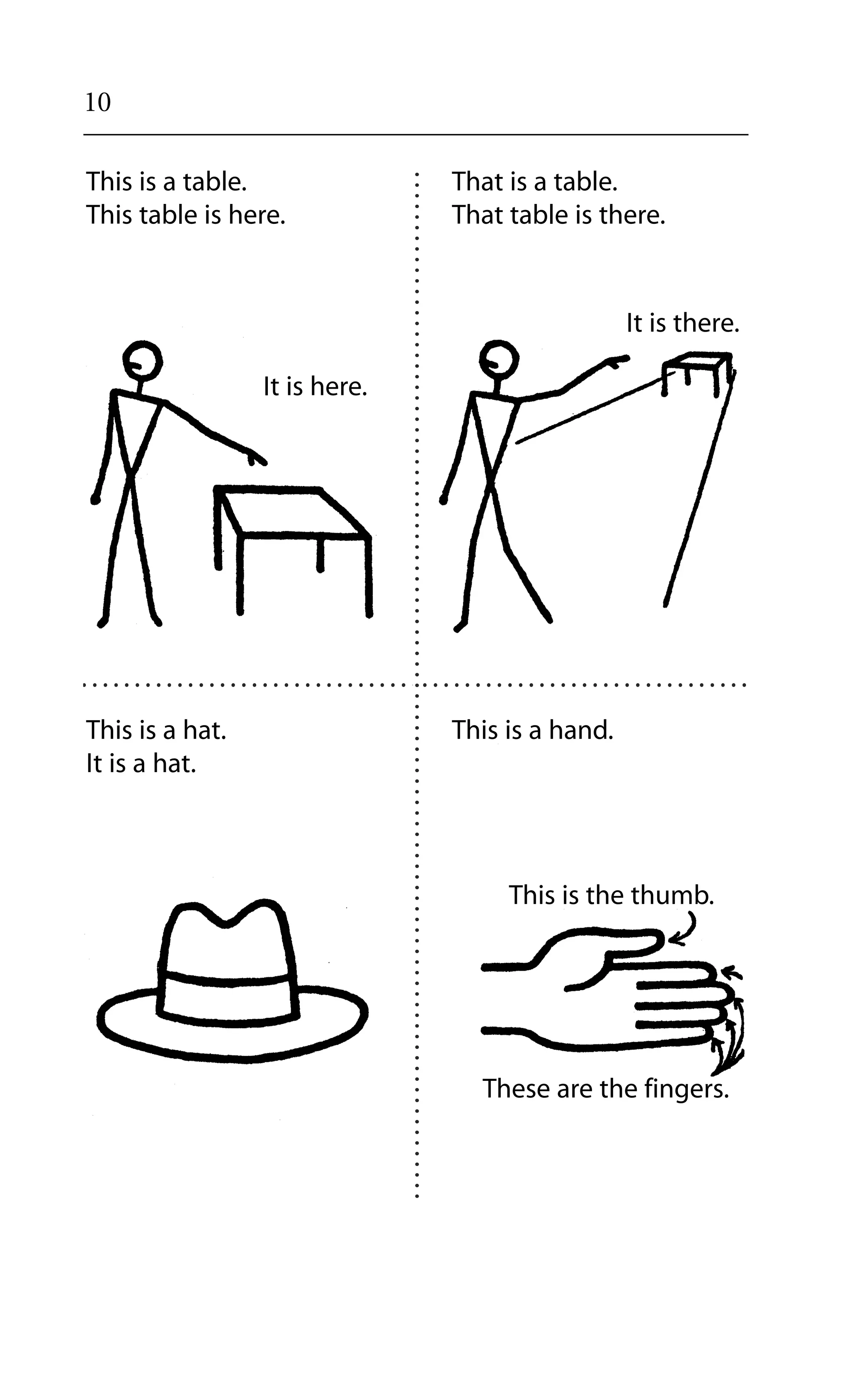 Learning English through pictures - pictures for learning English ...