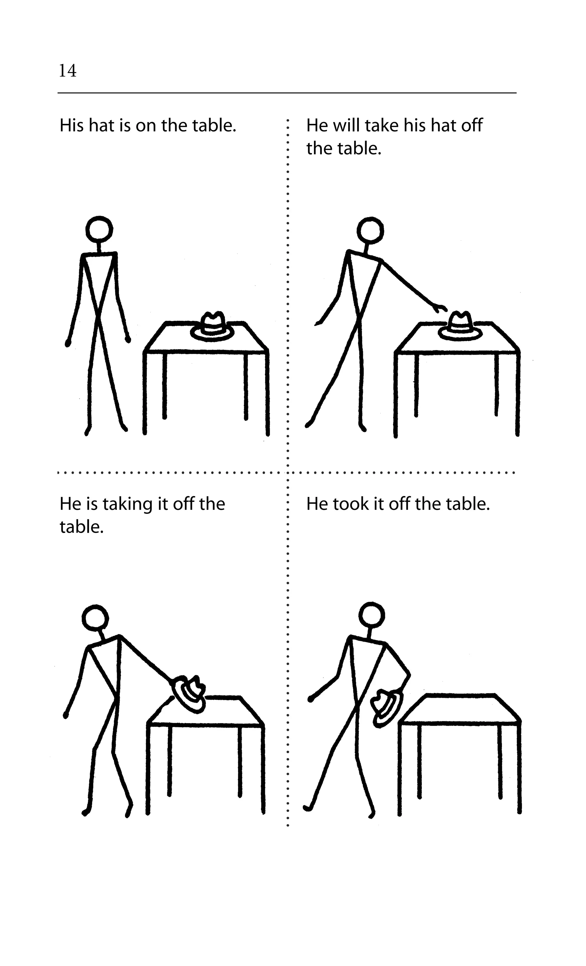 Learning English through pictures - pictures for learning English ...