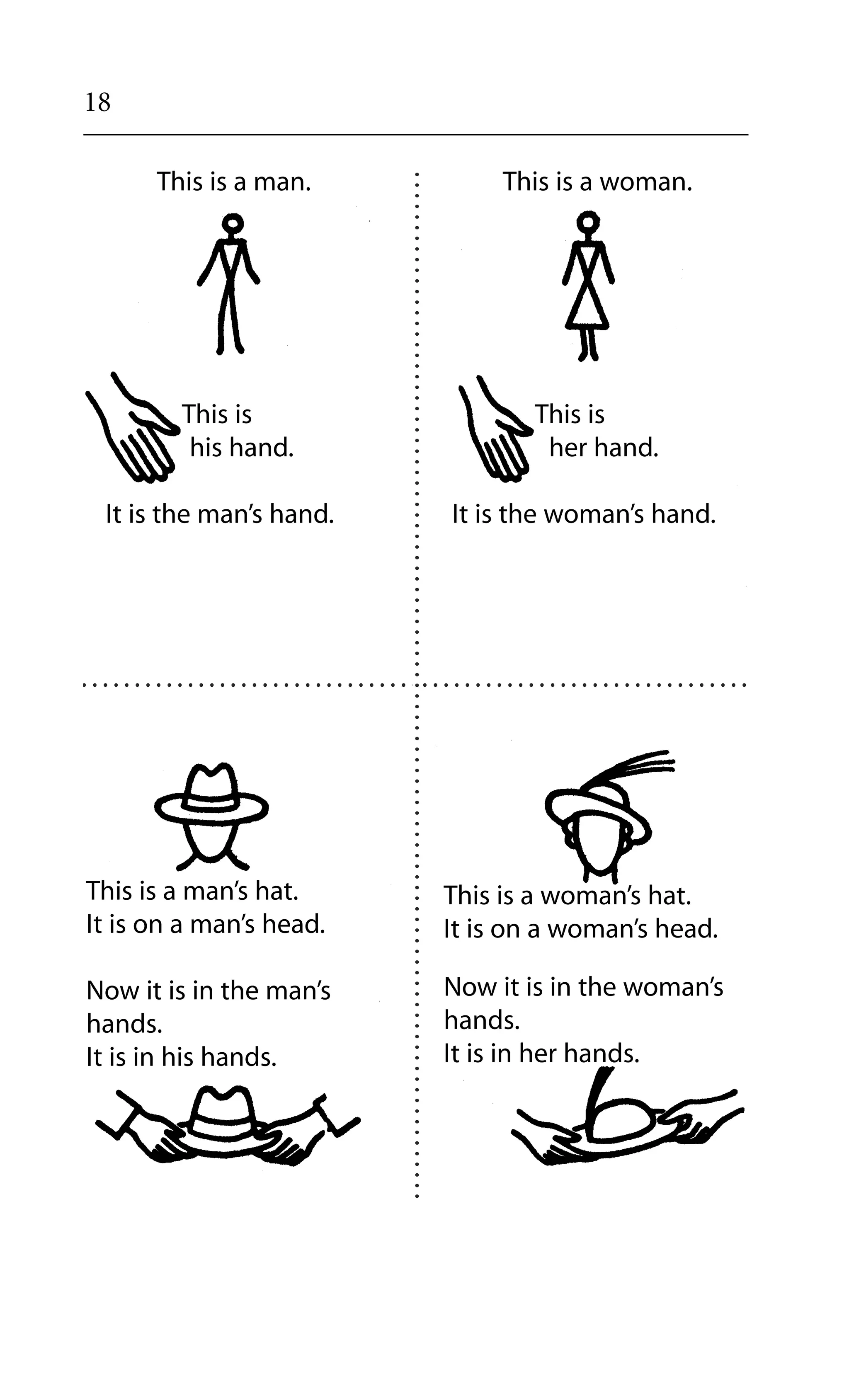 Learning English through pictures - pictures for learning English ...