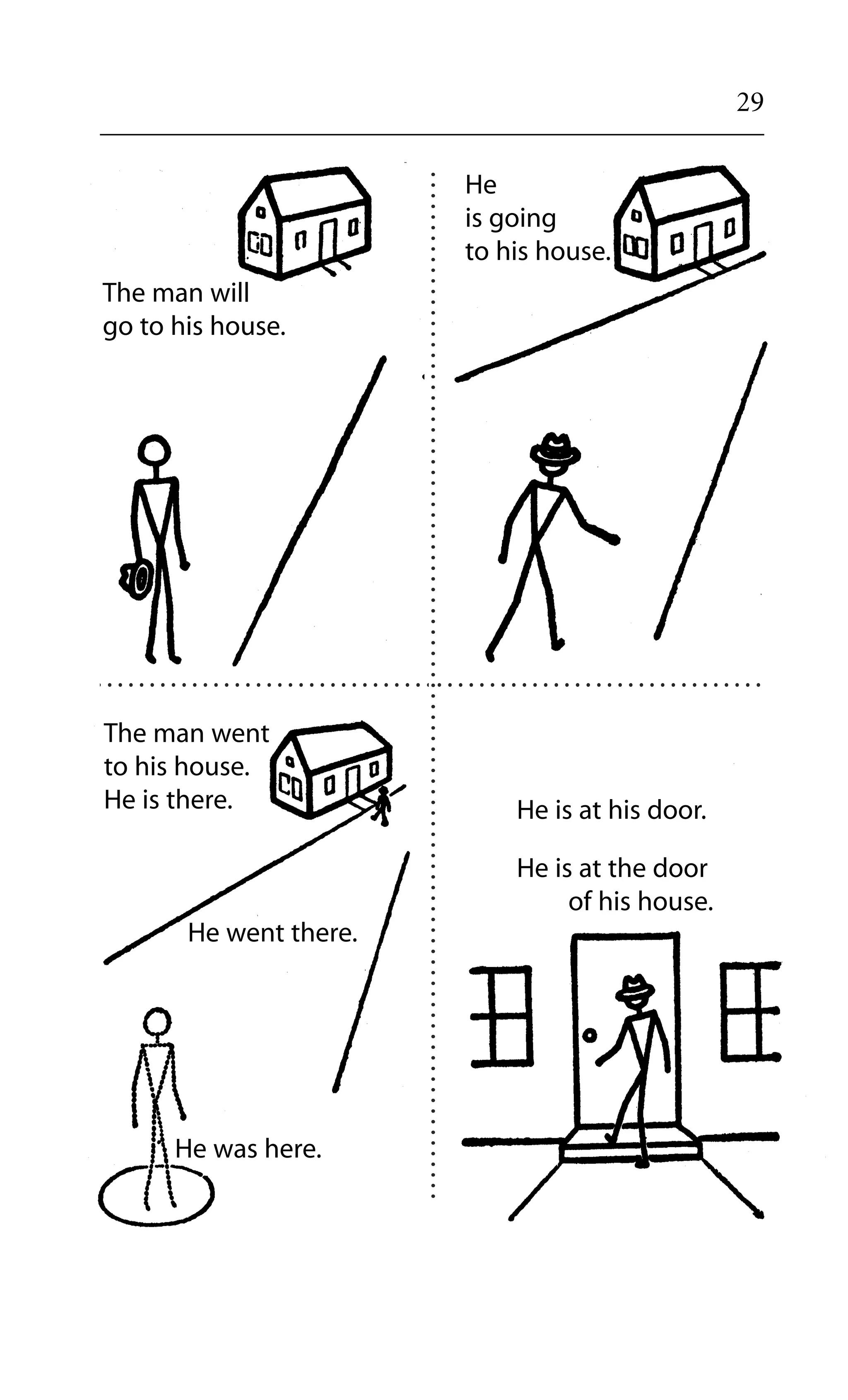 Learning English through pictures - pictures for learning English ...