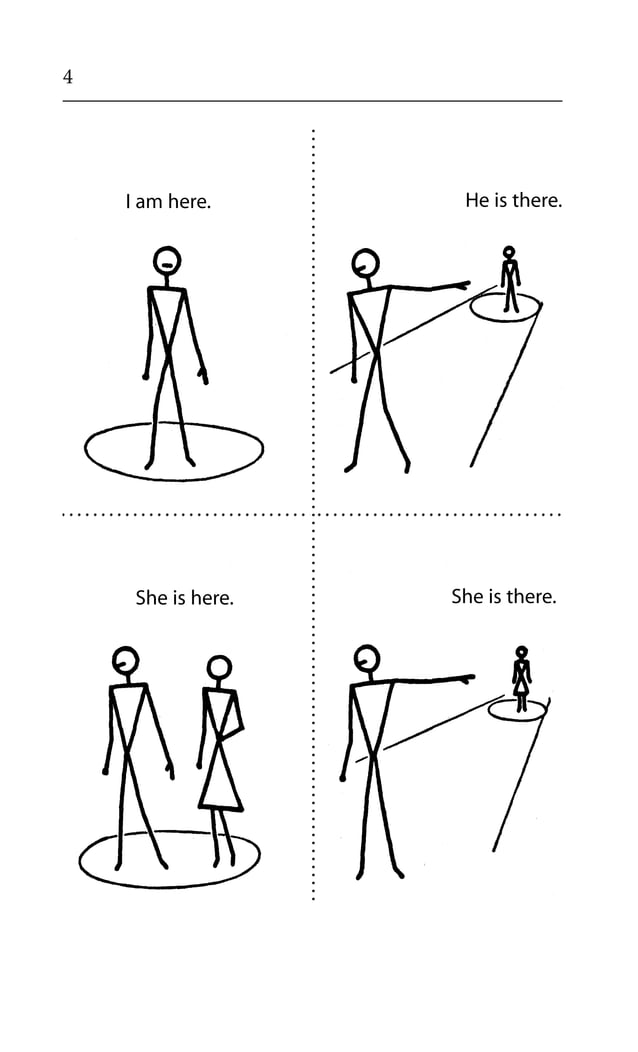 Learning English through pictures - pictures for learning English ...