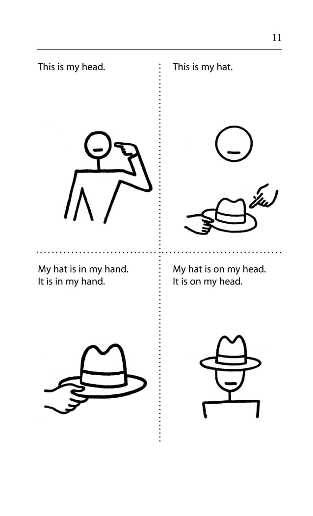 Learning English through pictures - pictures for learning English ...