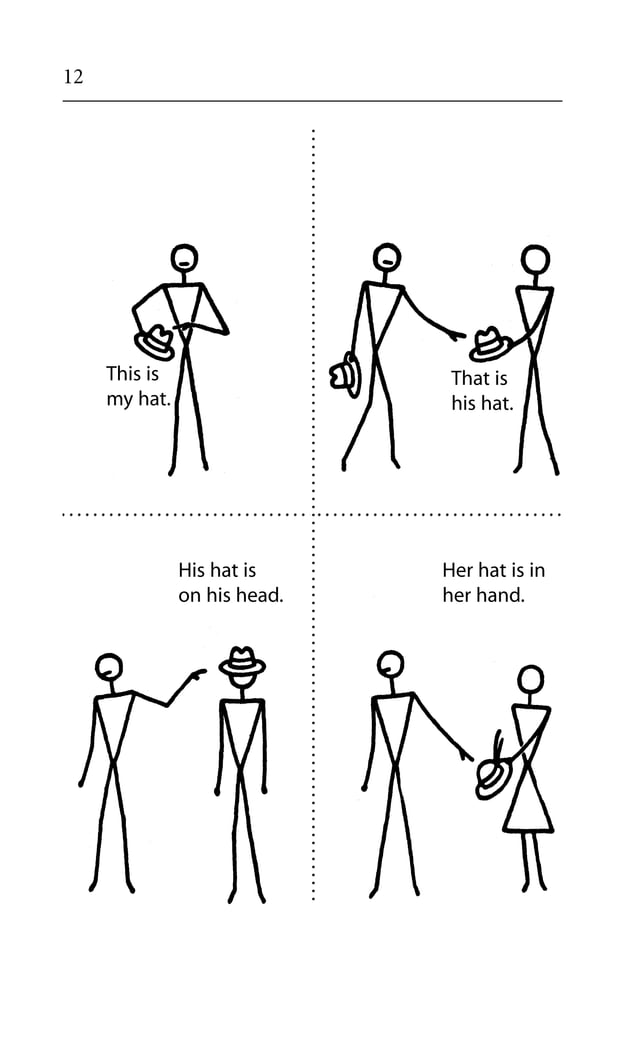 Learning English through pictures - pictures for learning English ...