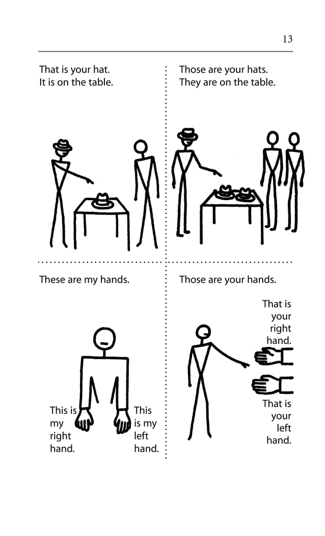 Learning English through pictures - pictures for learning English ...