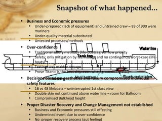 Learning from the titanic v4 | PPT