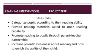 LEARNING-INTERVENTION-PROGRAM-FOR GRADE I-LEARNERS.pptx