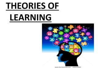 LEARNING - INTRODUCTION | PPTX