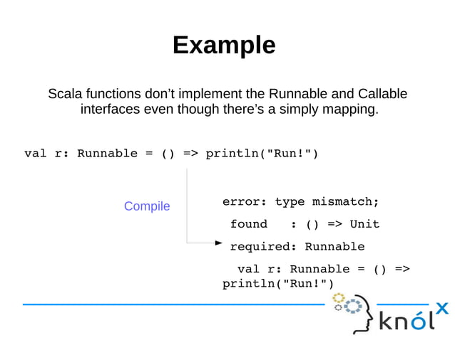 Learning Kafka Streams With Scala Ppt Free Download 