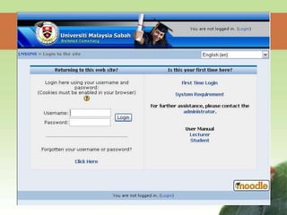 learning-management-system-lms. These slides describe the different LMS ppt | PPT