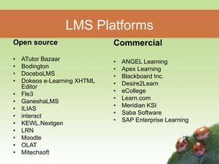learning-management-system-lms. These slides describe the different LMS ...