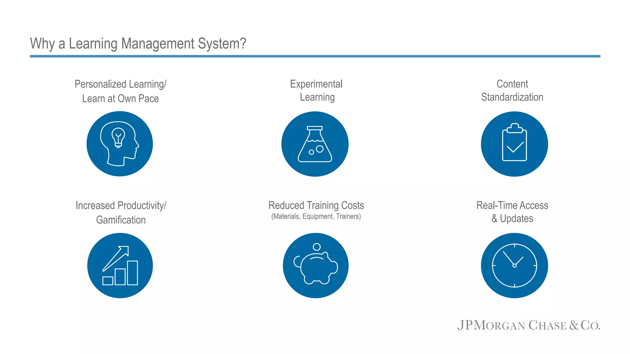 learning-management-systems.pptx