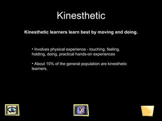 Learning Modalities | PPT