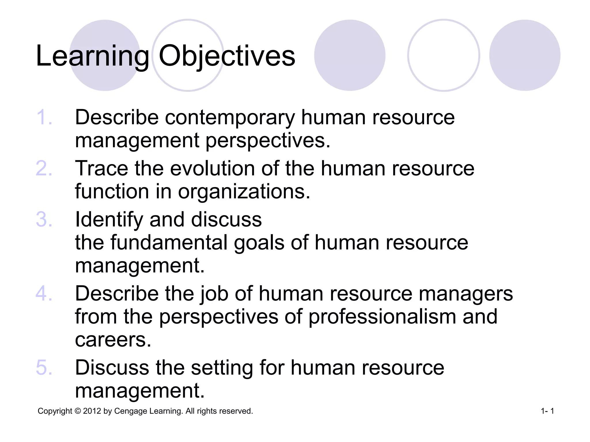 Learning-Objective-Nature-HRM-02.pptx