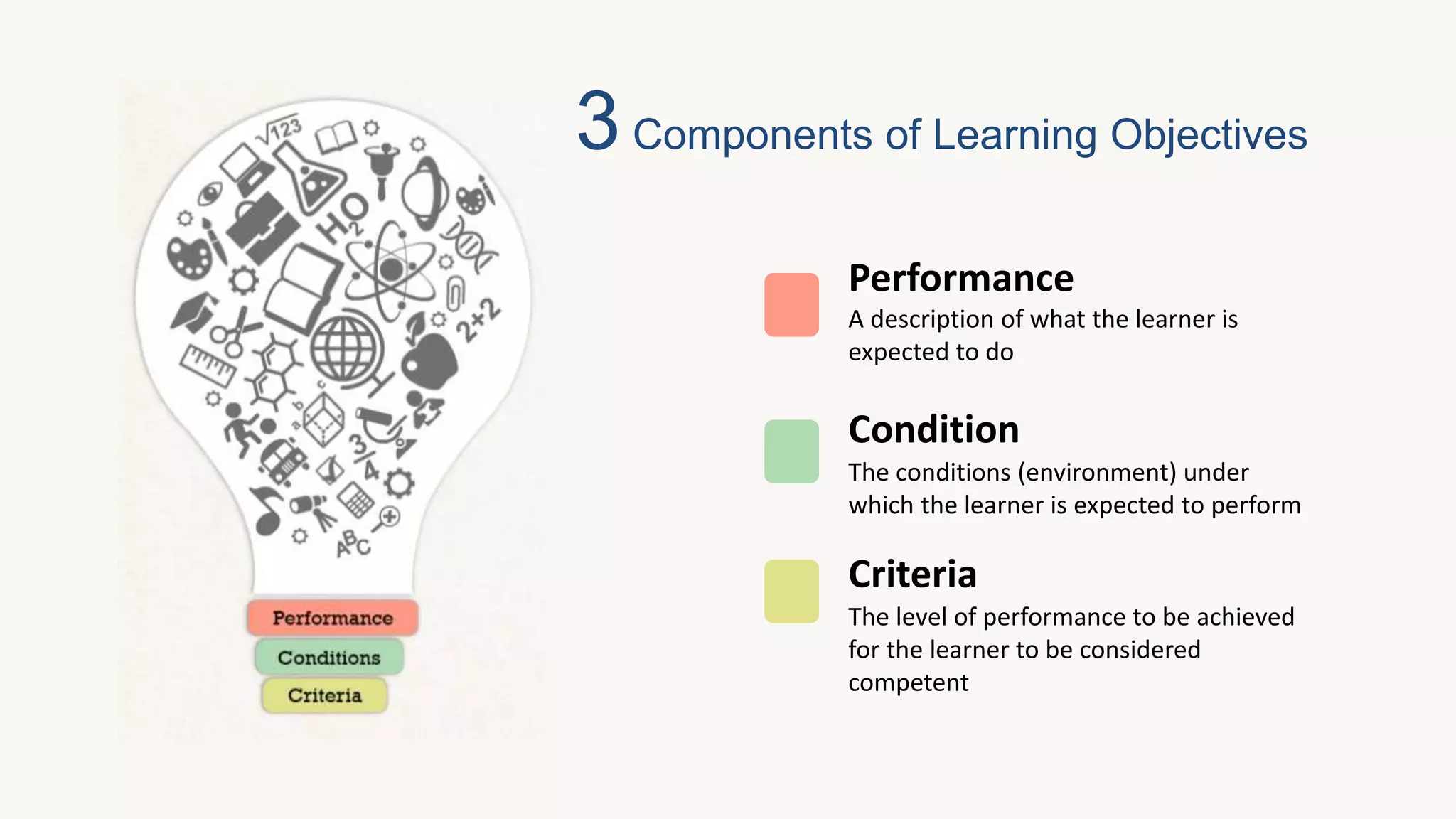 Fundamentals of Learning Objectives | PPT