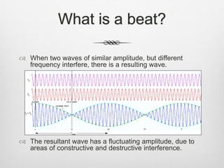 Learning Objects 7 - Beats and Beat Frequency | PPTX