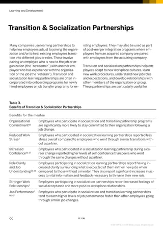 Learning Partnerships in Organizations | PDF