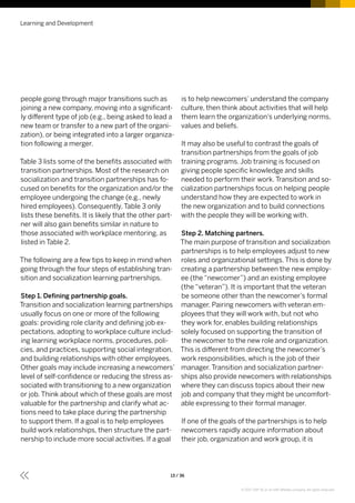 Learning Partnerships in Organizations | PDF