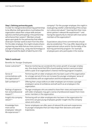 Learning Partnerships in Organizations | PDF